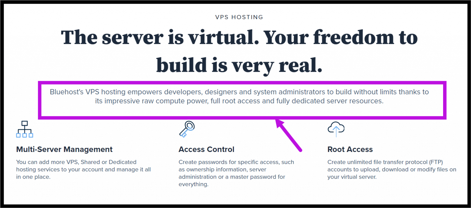 Bluehost Pricing 2022: How To Get The Best Deal