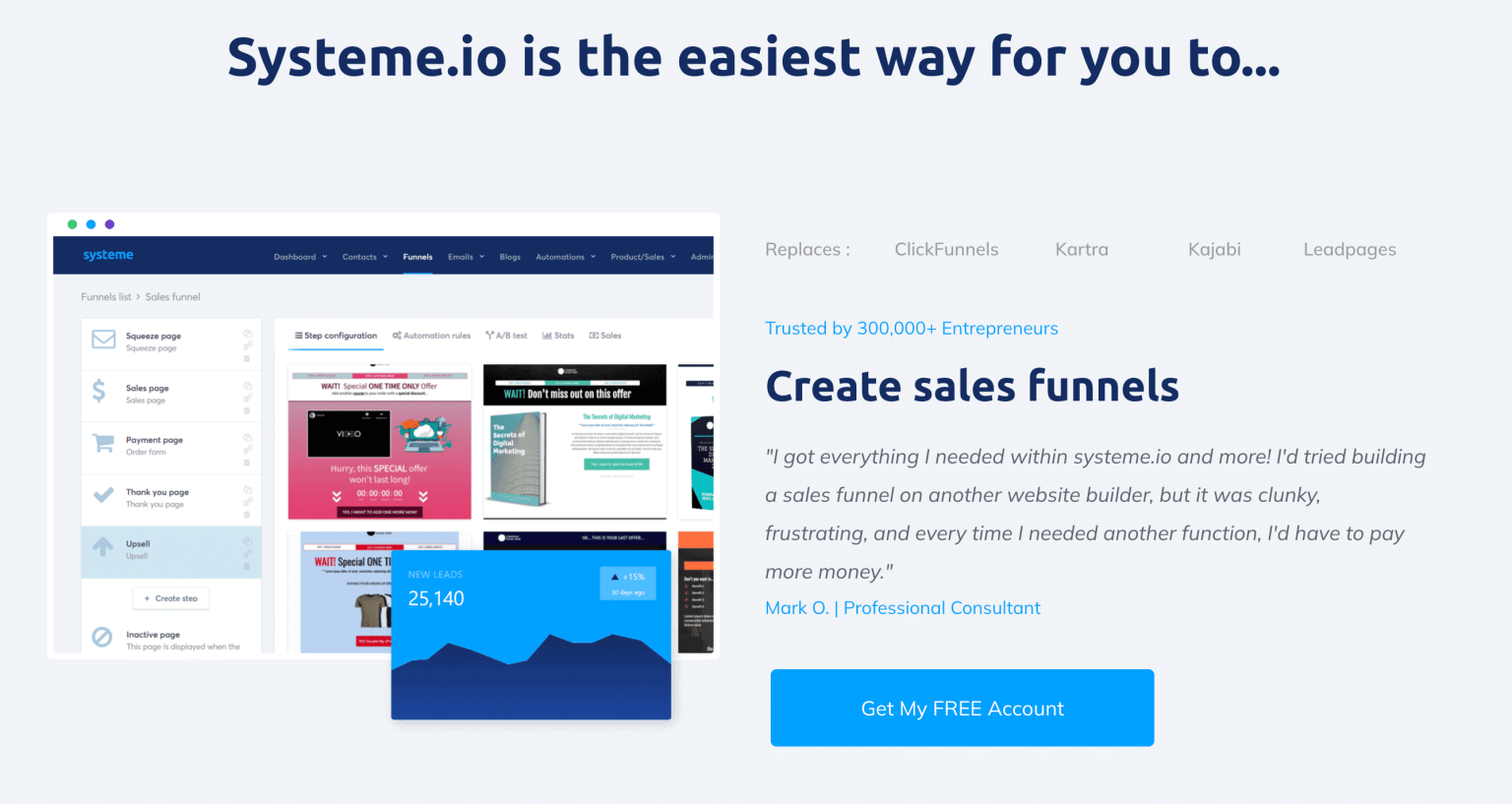 Building A High-Converting System.io Funnel: A Step-by-Step Guide